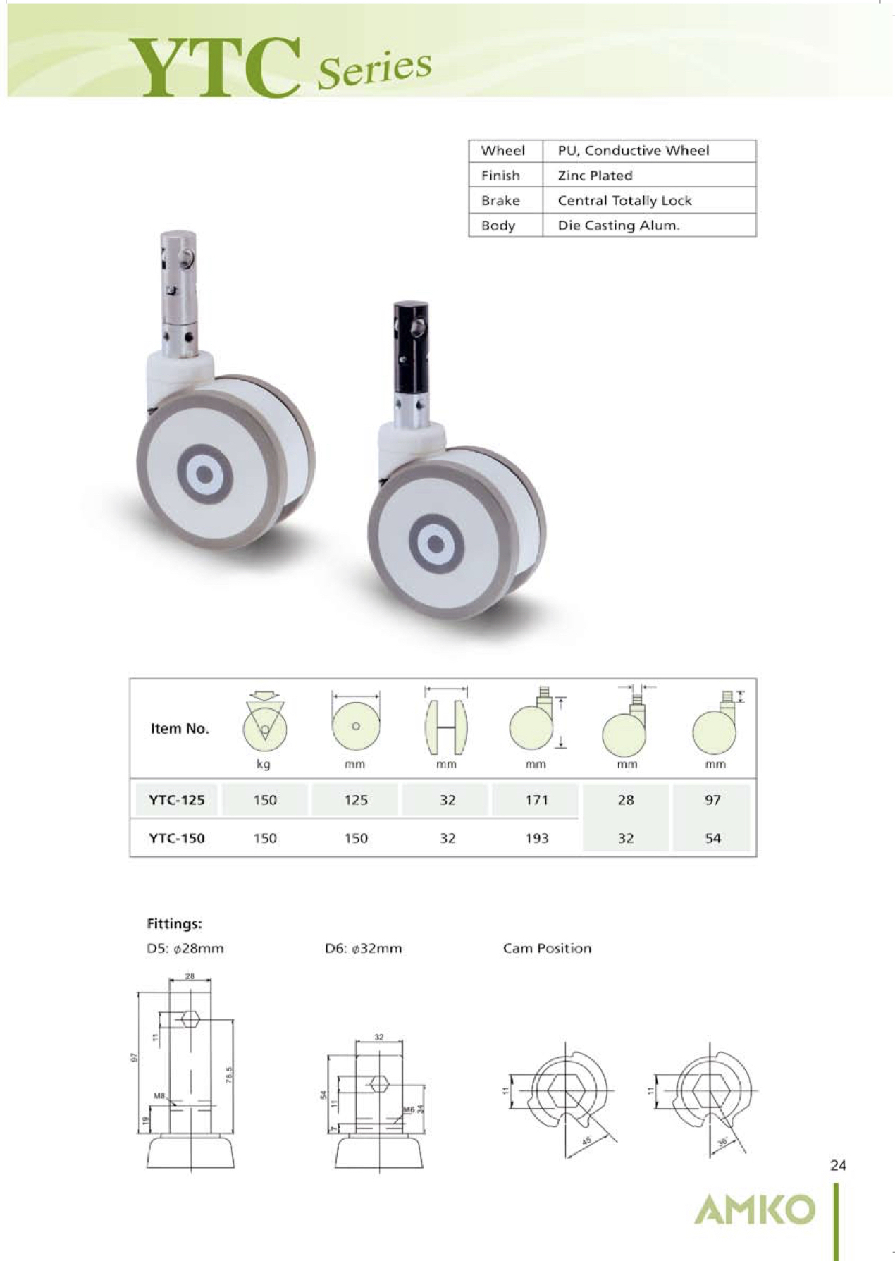 AMKO Casters Brochure – AMKO